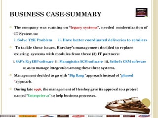 Hershey's case study.: ERP Implementation Failure | PPT