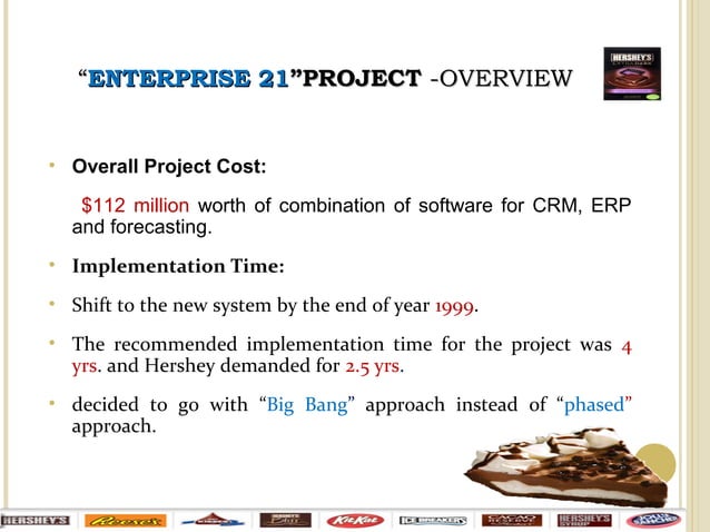 Hershey's case study.: ERP Implementation Failure | PPT