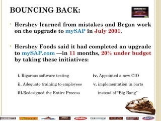 Hershey's case study.: ERP Implementation Failure | PPT