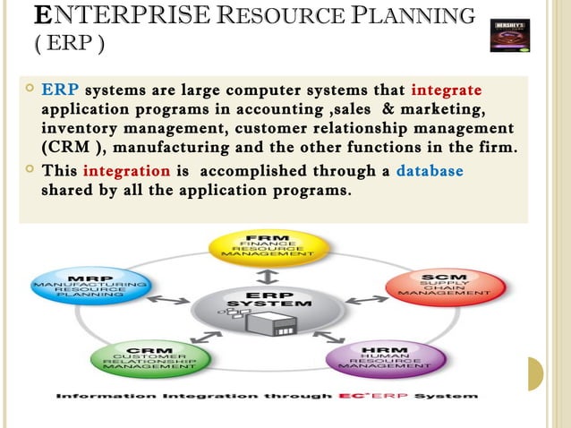Hershey's case study.: ERP Implementation Failure | PPT