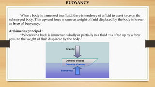 Buoyancy | PPTX