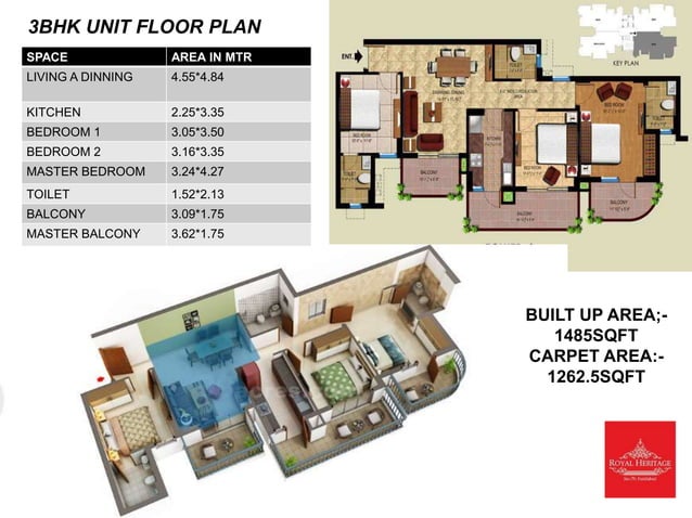 HARSH GROUP HOUSING.pptx