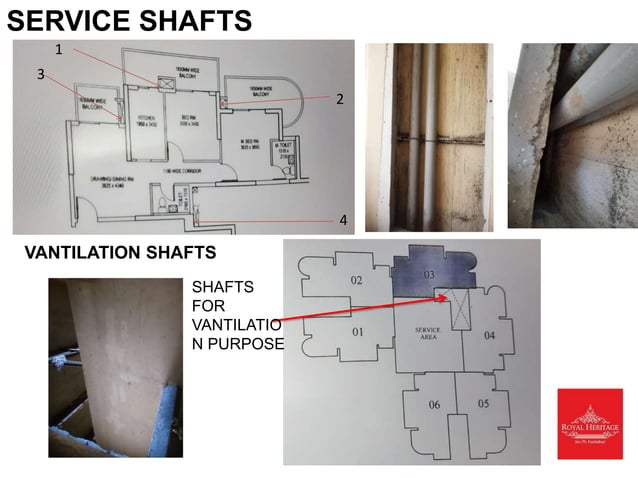 HARSH GROUP HOUSING.pptx