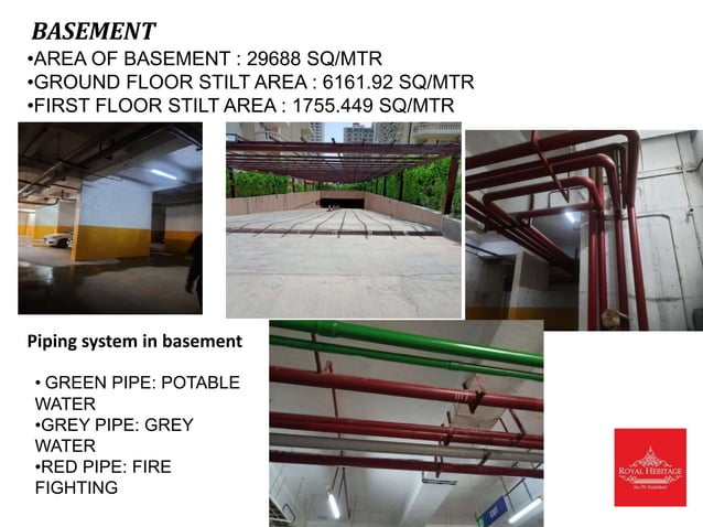 HARSH GROUP HOUSING.pptx