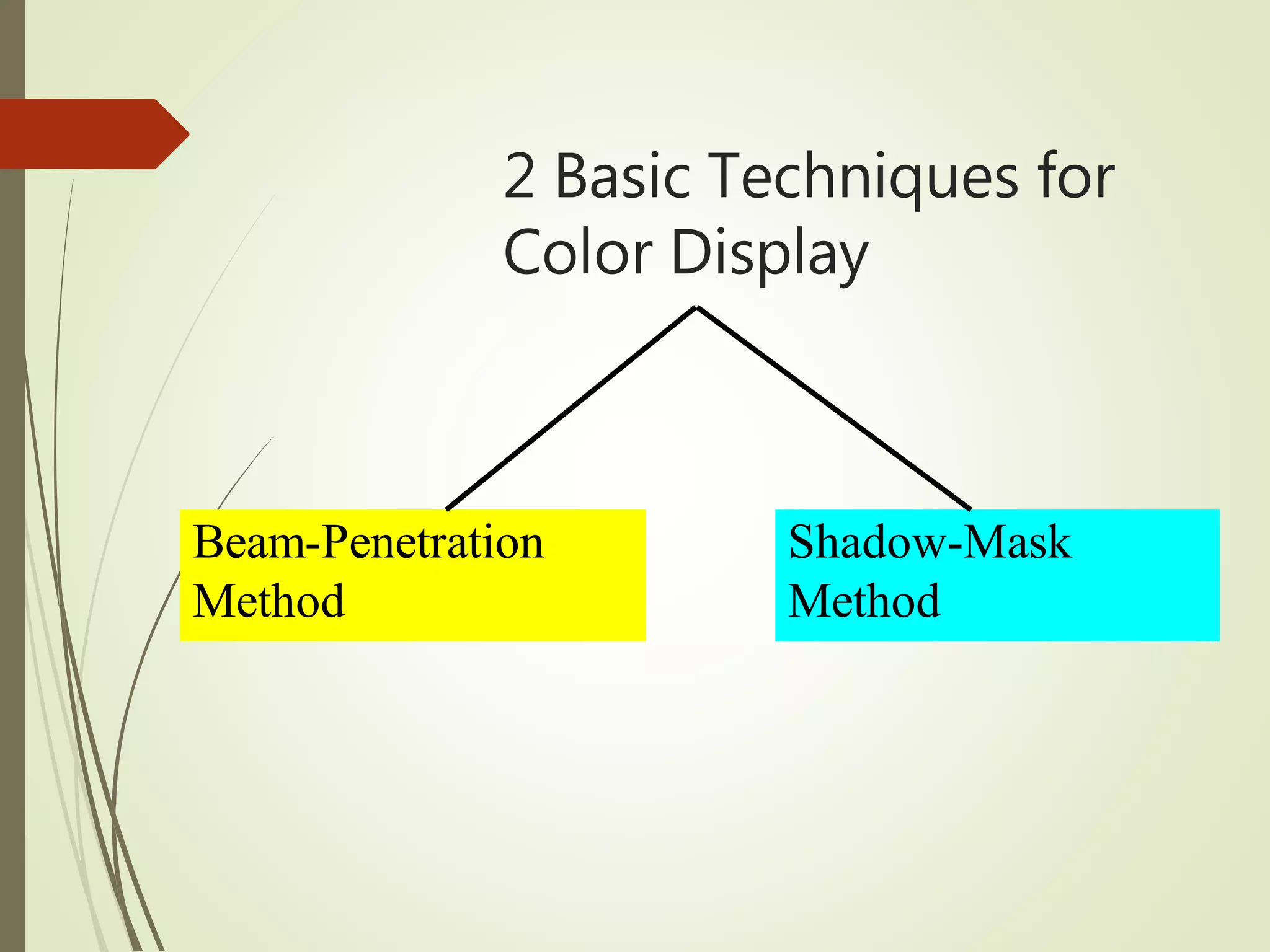 Computer Graphics Pptx Graphics Software Computer Software And