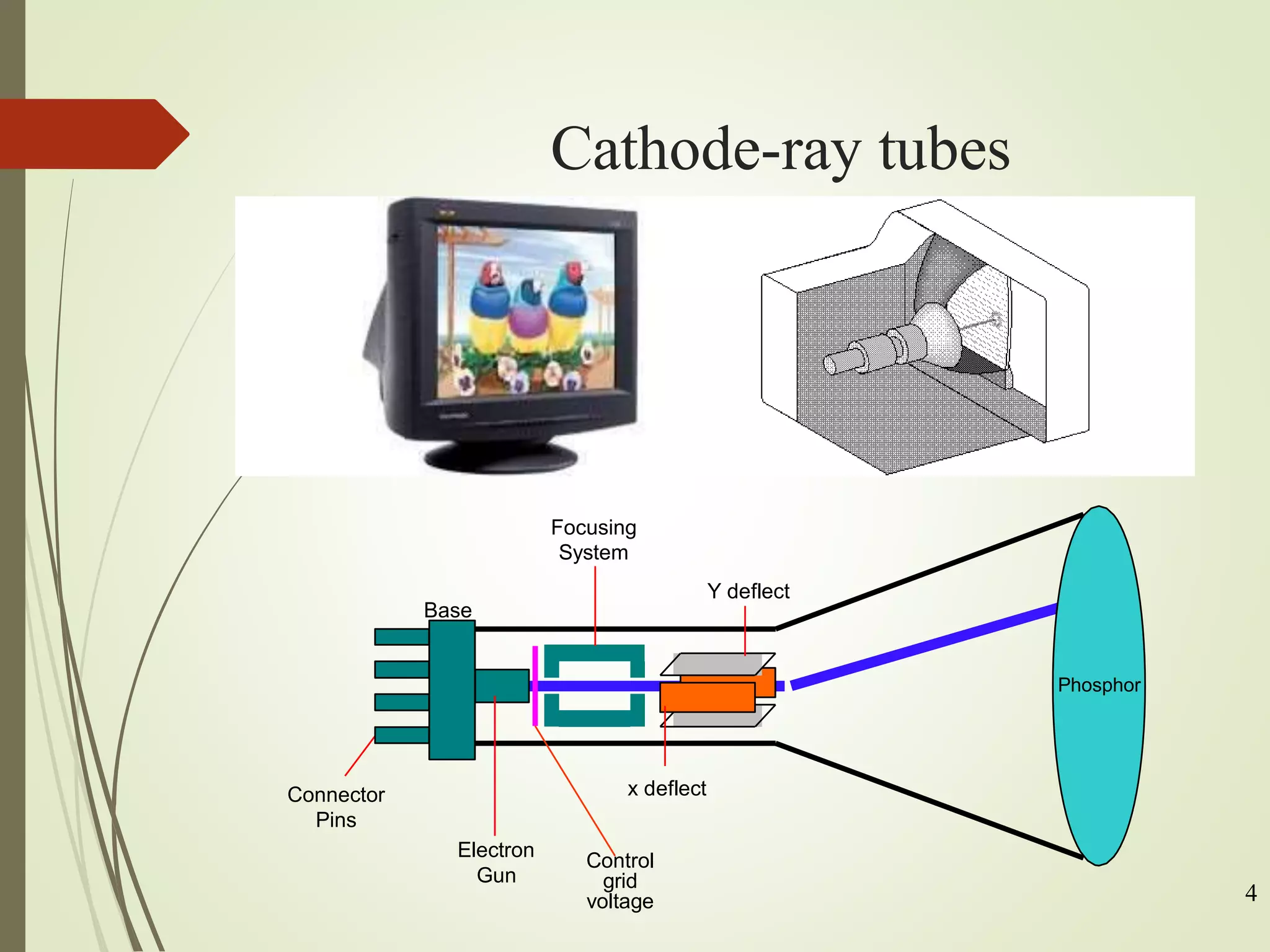 Computer Graphics | PPTX | Graphics Software | Computer Software and Applications