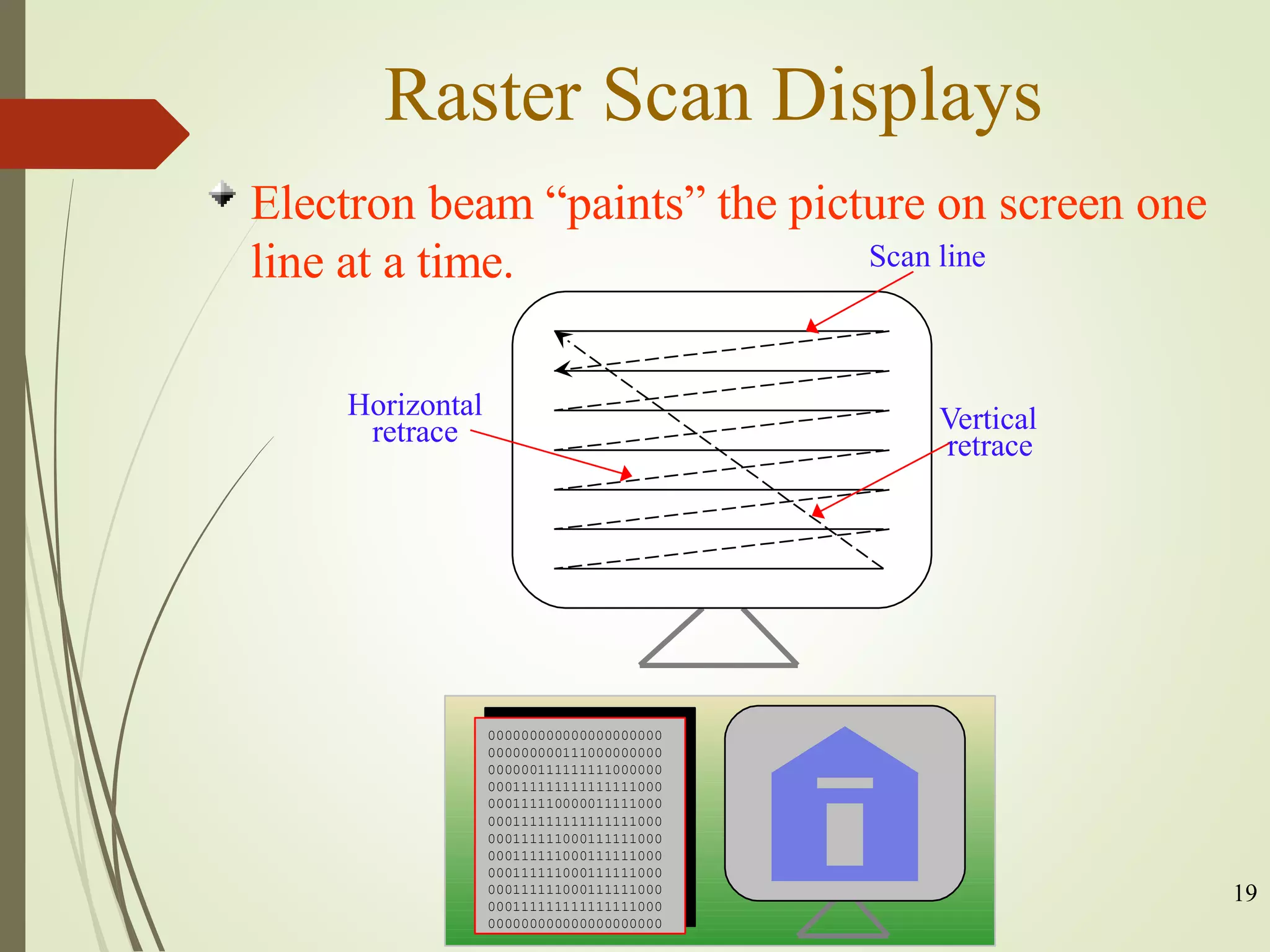 Computer Graphics Pptx Graphics Software Computer Software And Applications
