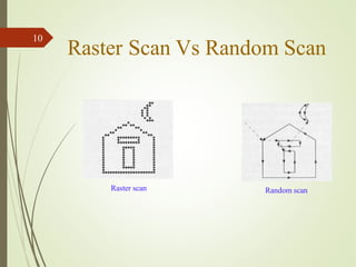 Computer Graphics | PPTX | Graphics Software | Computer Software and ...