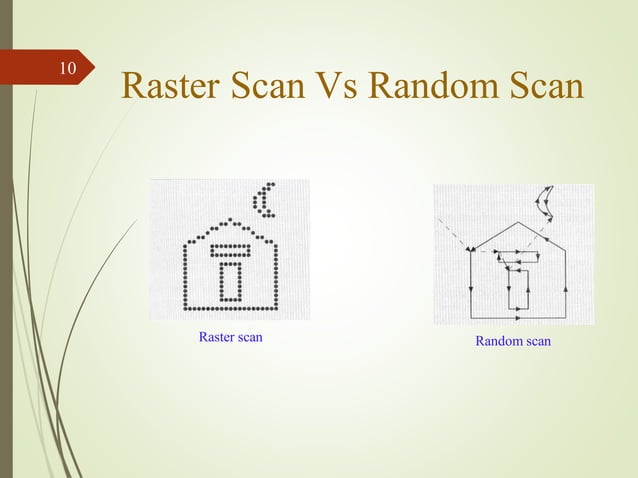 Computer Graphics Pptx Graphics Software Computer Software And Applications