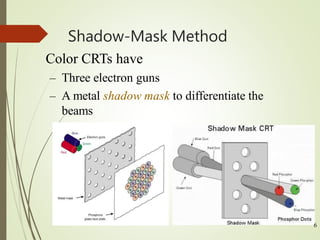 Computer Graphics | PPTX | Graphics Software | Computer Software and ...