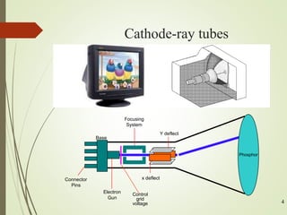 Computer Graphics | PPTX | Graphics Software | Computer Software and ...