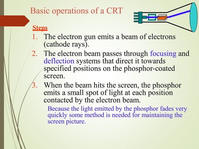 Computer Graphics | PPTX | Graphics Software | Computer Software and Applications