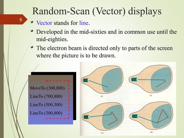 Computer Graphics | PPTX | Graphics Software | Computer Software and Applications