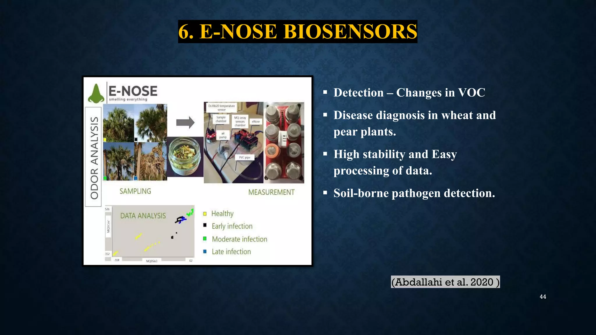 Biosensors in plant pathogen detection | PDF