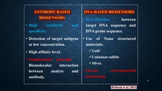 Biosensors in plant pathogen detection | PDF