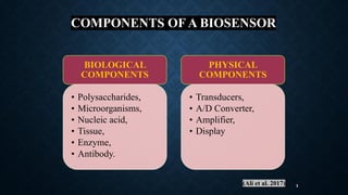 Biosensors in plant pathogen detection | PDF