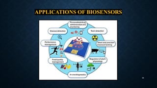 Biosensors in plant pathogen detection | PDF