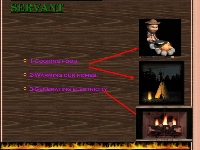 FIRE FRIEND AND FOE | PPT