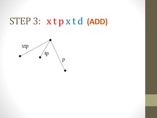 Suffix Tree and Suffix Array | PPTX