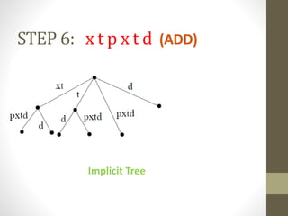 Suffix Tree and Suffix Array | PPTX