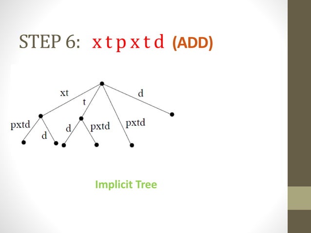 Suffix Tree and Suffix Array | PPTX