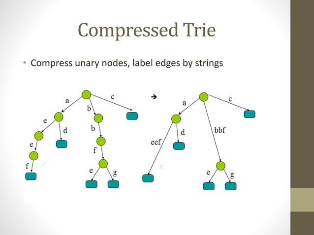 Suffix Tree and Suffix Array | PPTX
