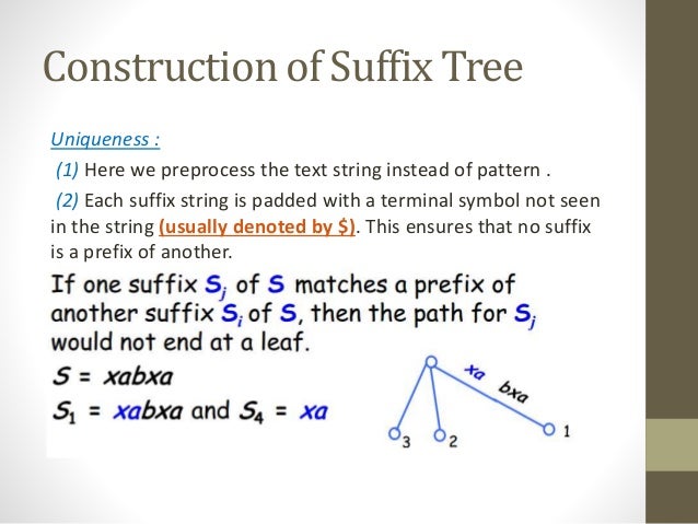 Suffix Tree And Suffix Array