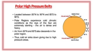 HARSHIT CHOUBEY CLIMATOLOGY PPT.pdf