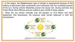 HARSHIT CHOUBEY CLIMATOLOGY PPT.pdf