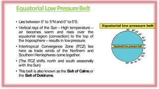 HARSHIT CHOUBEY CLIMATOLOGY PPT.pdf
