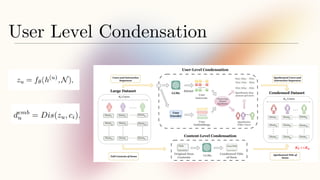 HarshithAkkapelli_Presentation.pdf | Free Download