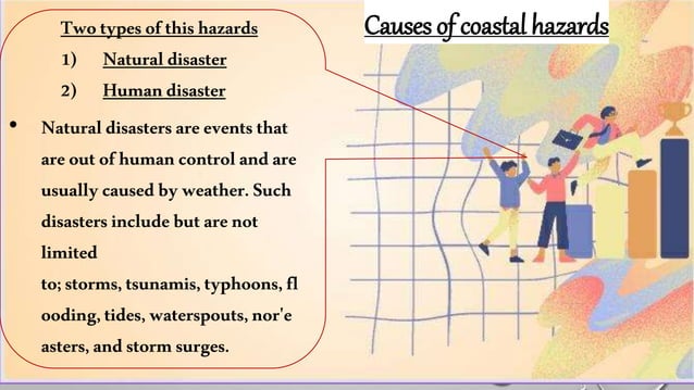 Coastal hazards and it's impact on environment | PPTX