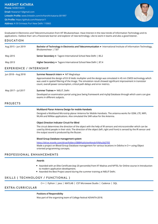 Harshit resume | PDF