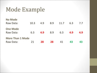 Measures of Central Tendency - Biostatstics | PPT