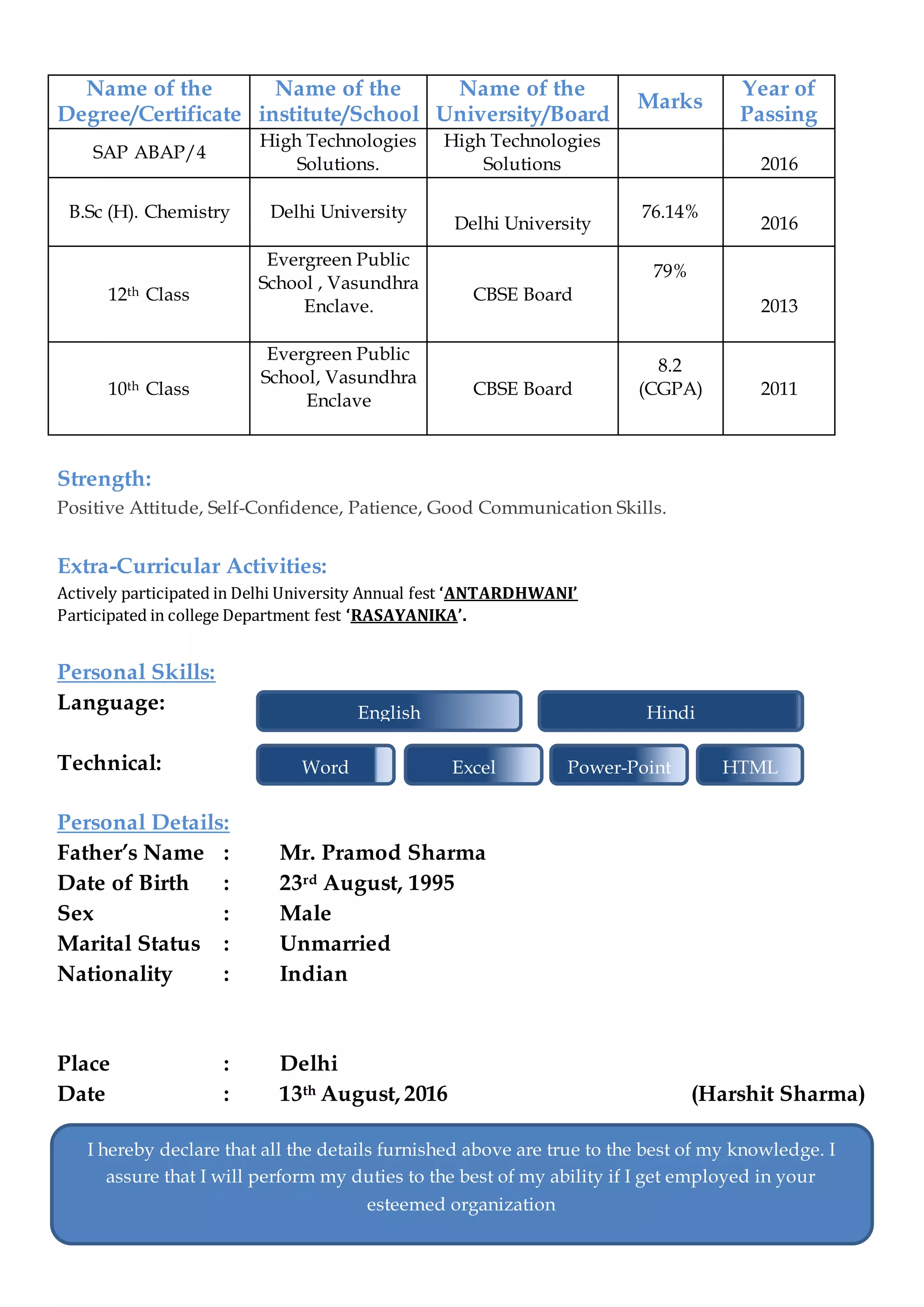 Harshit sharma updated resume | DOCX