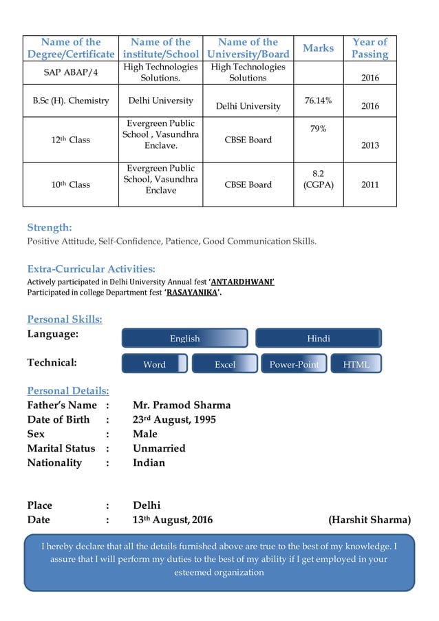 Harshit sharma updated resume | PDF