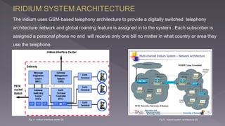 PPT ON IRIDIUM SATELLITE (ECE) | PPTX