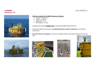 Harsh lab tecnalia windeurope 180927 | PPT