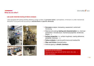 Harsh lab tecnalia windeurope 180927 | PPT