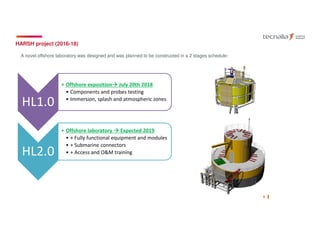 Harsh lab tecnalia windeurope 180927 | PPT