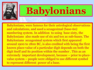 Harsh math ppt number system | PPTX