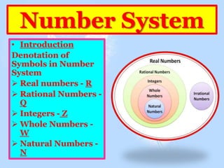Harsh math ppt number system | PPTX