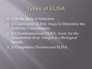 Enzyme Linked Immunosorbent Assay (ELISA) | PPTX