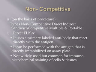 Enzyme Linked Immunosorbent Assay (ELISA) | PPTX