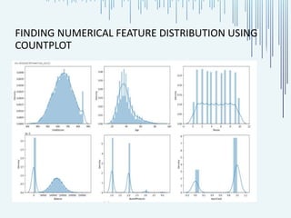 Employee Churn Prediction: Artificial Intelligence Project Presentation ...