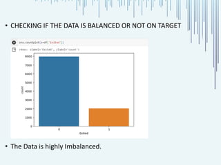 Employee Churn Prediction: Artificial Intelligence Project Presentation ...