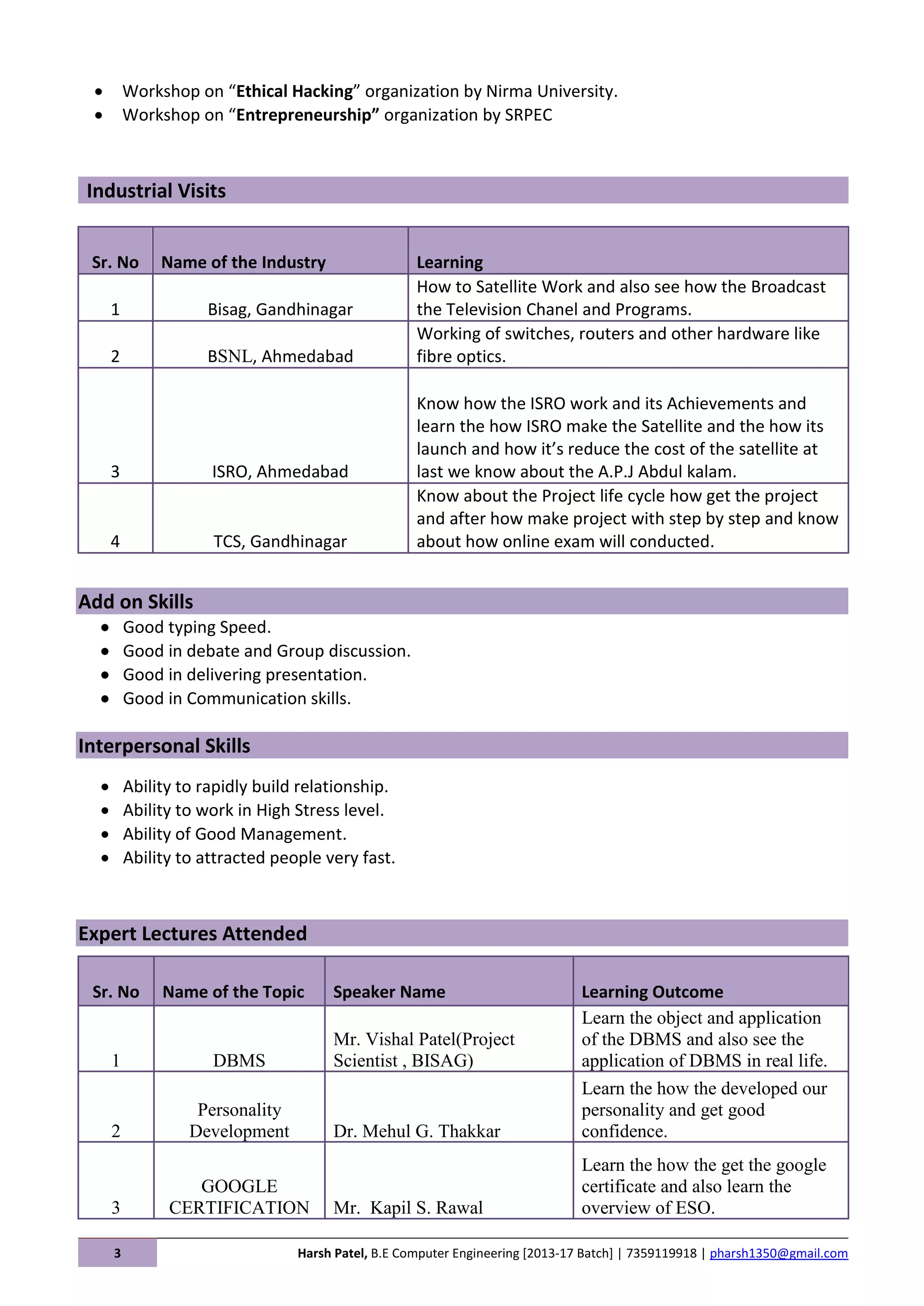 Harsh patel | PDF | Programming Languages | Computing Harsh patel | PDF | Programming Languages | Computing