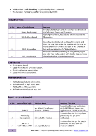 Harsh patel | PDF | Programming Languages | Computing