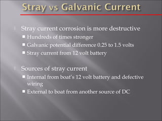 Harsh plant maintenance and safety Type of Corrosion | PPT | Chemistry ...
