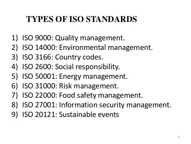 Harsh qe ppt iso 14000